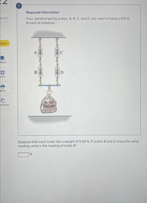 Solved Required information Four foentical spring scales, A, | Chegg.com