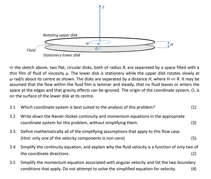 In the sketch above, two flat, circular disks, both | Chegg.com