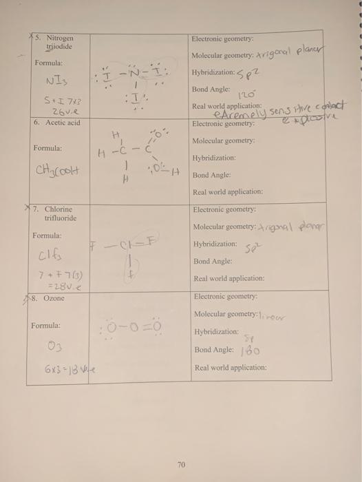 Solved Electronic geometry 5. Nitrogen triiodide arigonal | Chegg.com