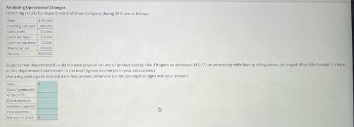 Solved Analyzing Operational changes Operating resuas for | Chegg.com