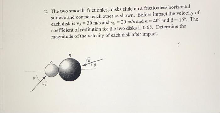 Solved 2. The two smooth, frictionless disks slide on a | Chegg.com