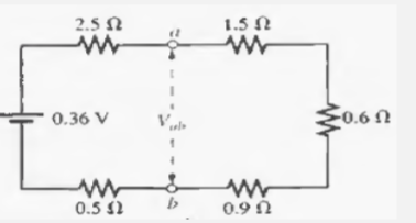 Solved 2.5 20.36 ﻿V0.5 420.99S06n | Chegg.com