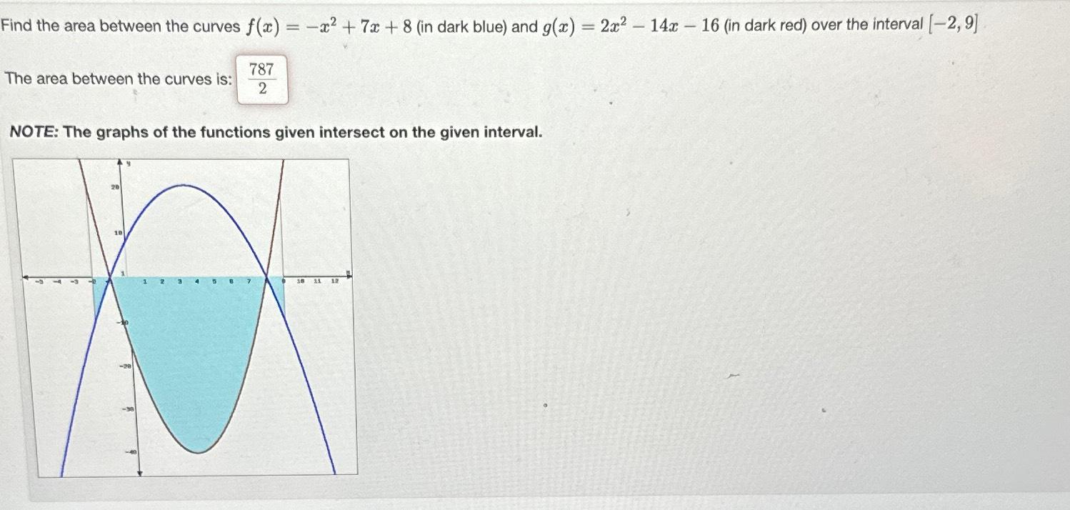 Solved Find the area between the curves f(x)=-x2+7x+8 (in | Chegg.com