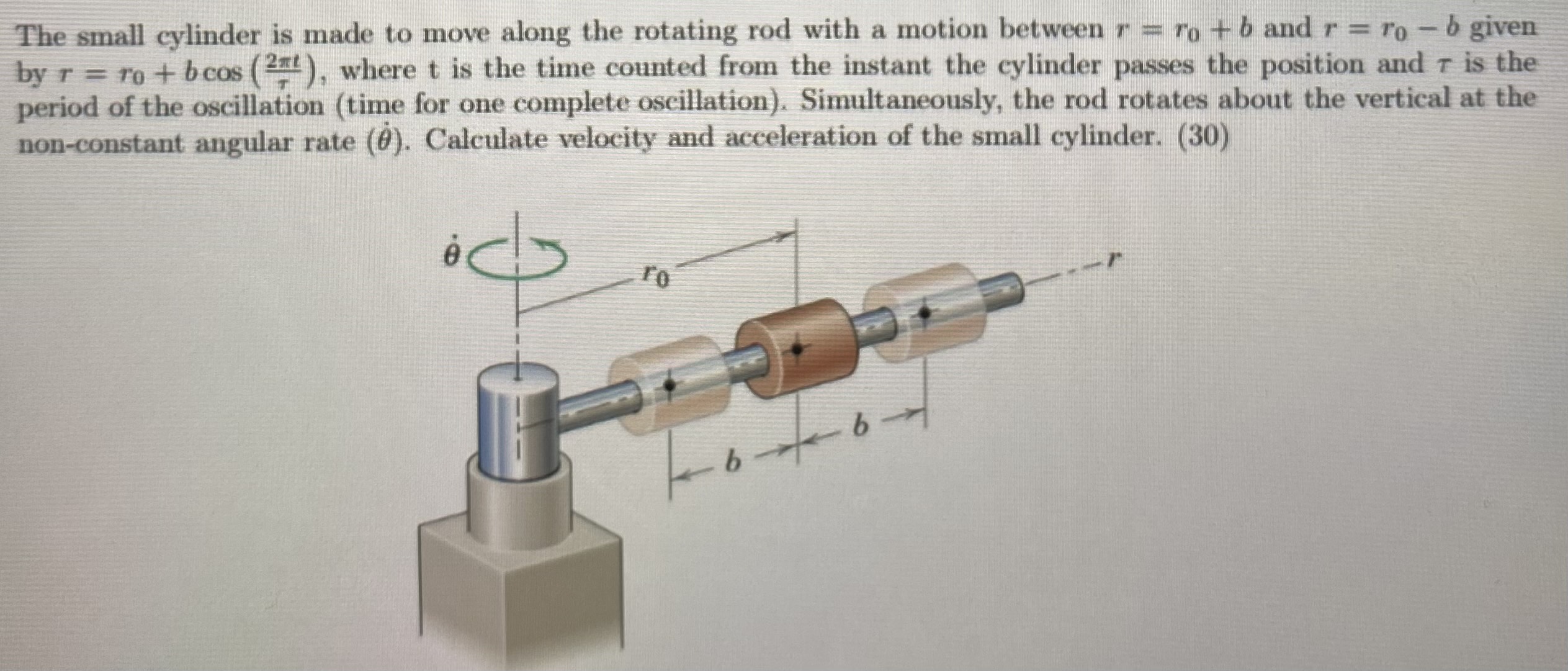 Solved Please draw the coordinate system of this in details, | Chegg.com