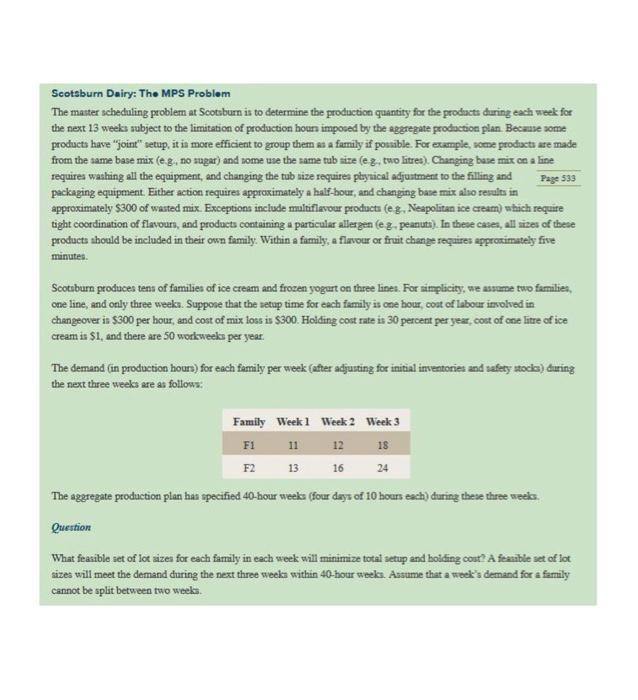 Solved Scotsburn Dairy: The MPS Problem The matter | Chegg.com