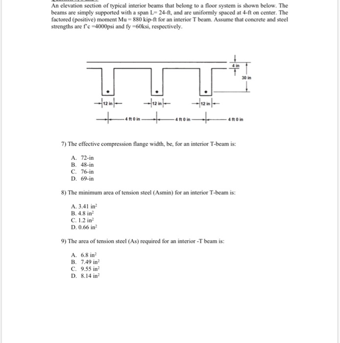 Solved An elevation section of typical interior beams that | Chegg.com