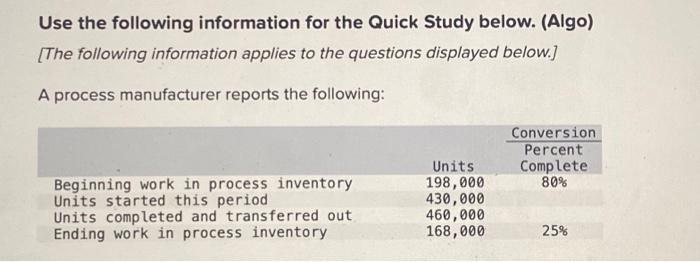 Solved QS 20-5 (Algo) Weighted average: Computing | Chegg.com