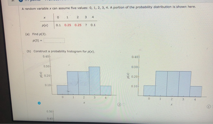 Solved A Random Variable X Can Assume Five Values 0 1 2