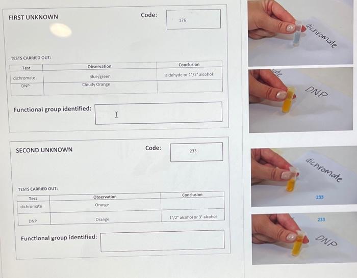 Solved FIRST UNKNOWN Code: 176 dichromate TESTS CARRIED OUT: | Chegg.com