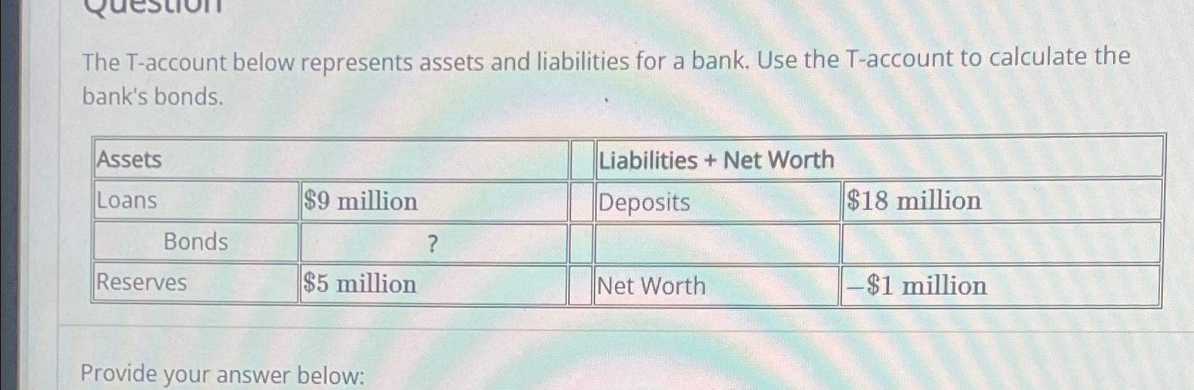 Solved The T-account below represents assets and liabilities | Chegg.com