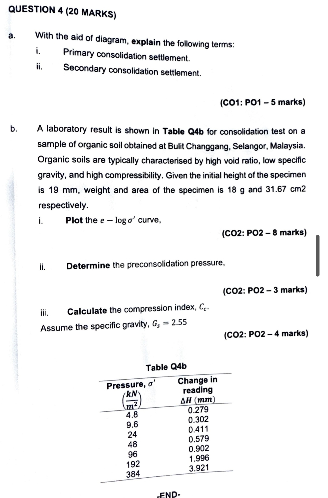 Solved QUESTION 4 (20 ﻿MARKS)a. ﻿With the aid of diagram, | Chegg.com