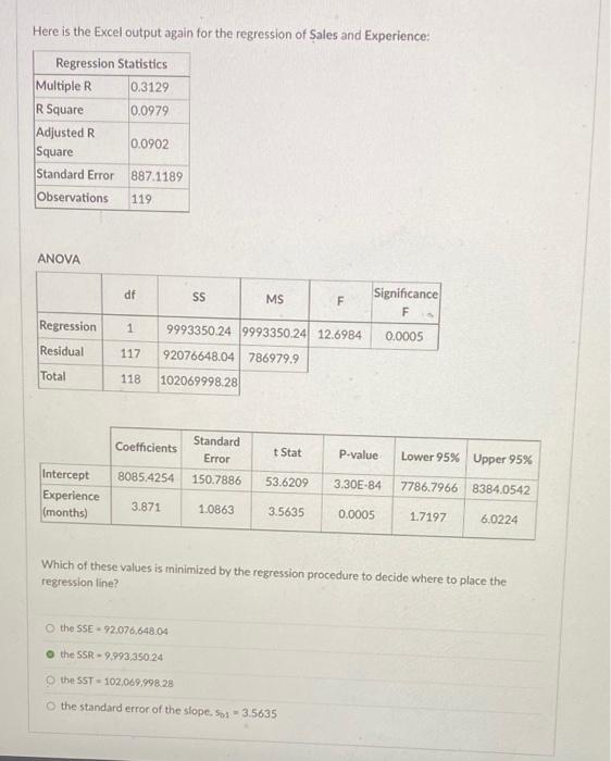 Solved Here is the Excel output again for the regression of | Chegg.com