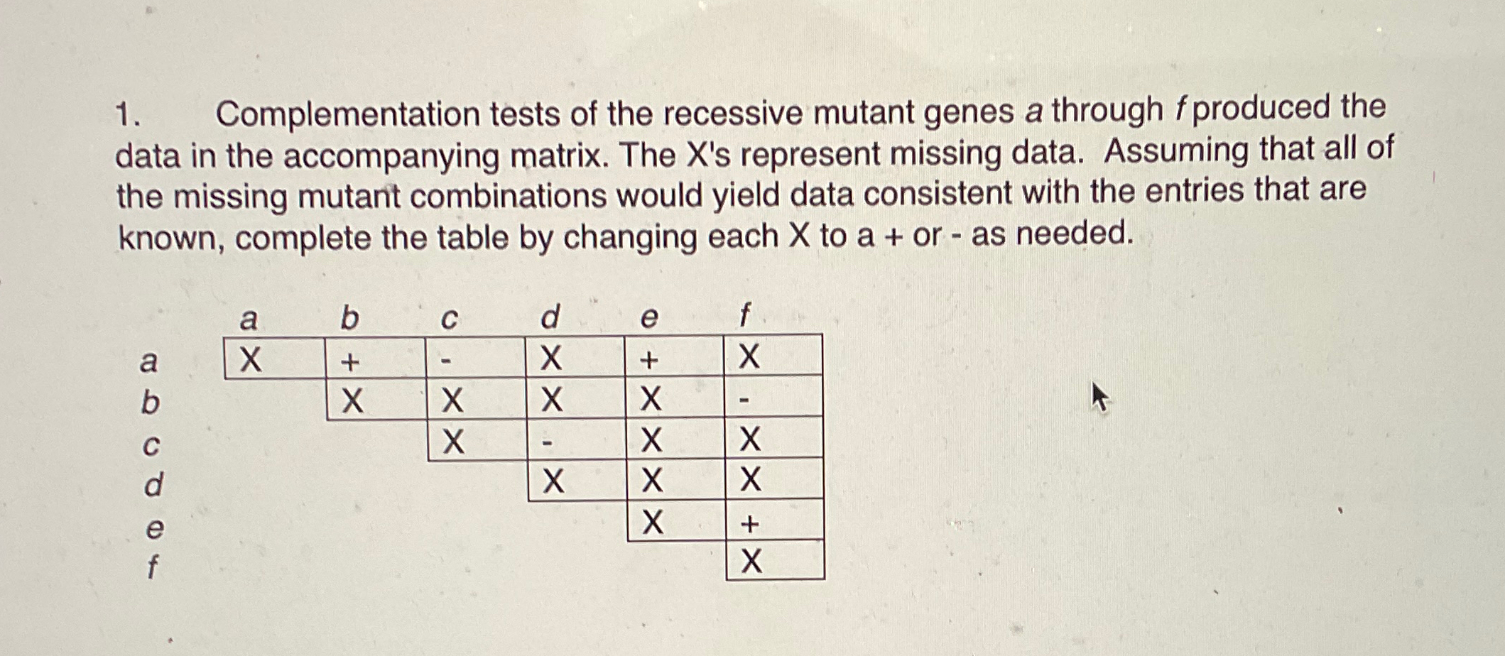 Solved Complementation tests of the recessive mutant genes a | Chegg.com