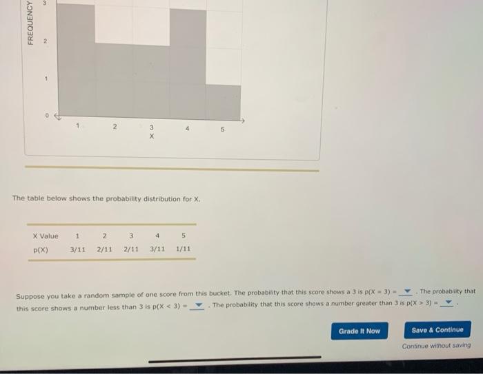 Solved 4. Computing probability from a frequency | Chegg.com