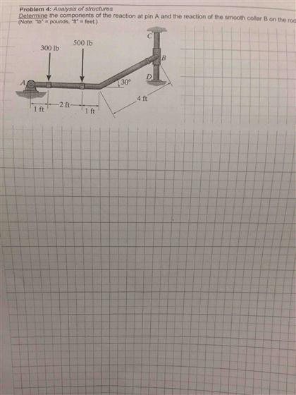 Determine the components of the reaction at pin A and | Chegg.com
