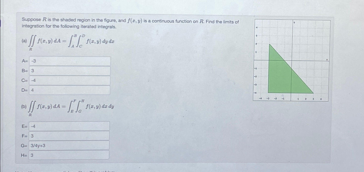 Solved Suppose R ﻿is the shaded region in the figure, and | Chegg.com