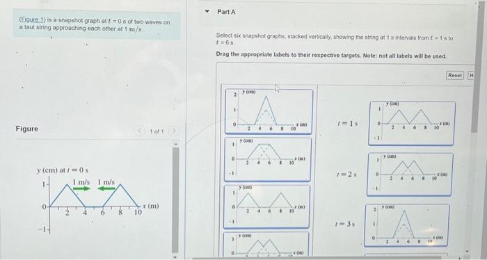 Solved (Eigure 1) is a snapshol graph at t=0 of two waves on | Chegg.com