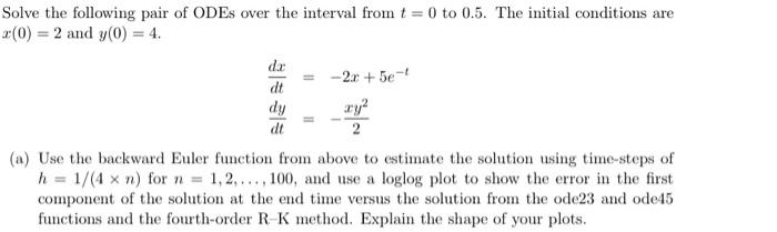 Solved 1. Write a function to numerically solve a | Chegg.com