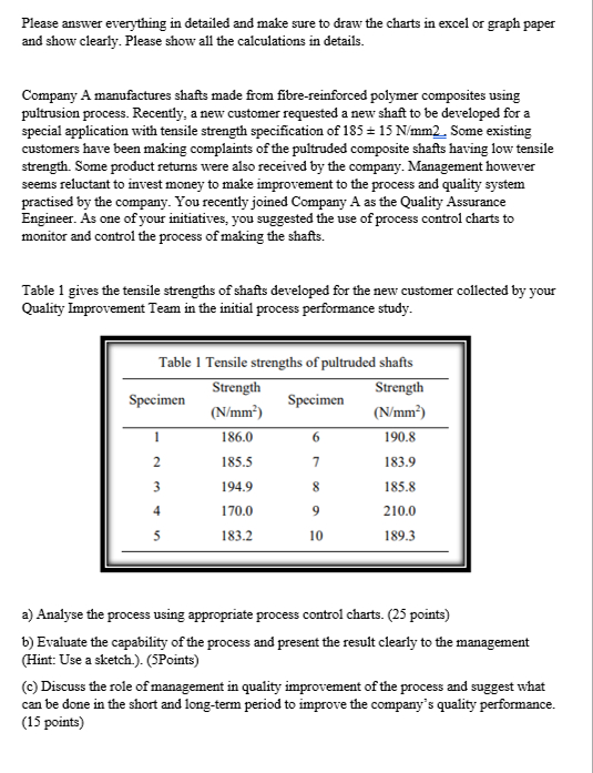 Solved Please answer everything in detailed and make sure to | Chegg.com