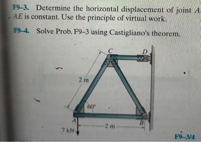 Solved F9-3. Determine the horizontal displacement of joint | Chegg.com