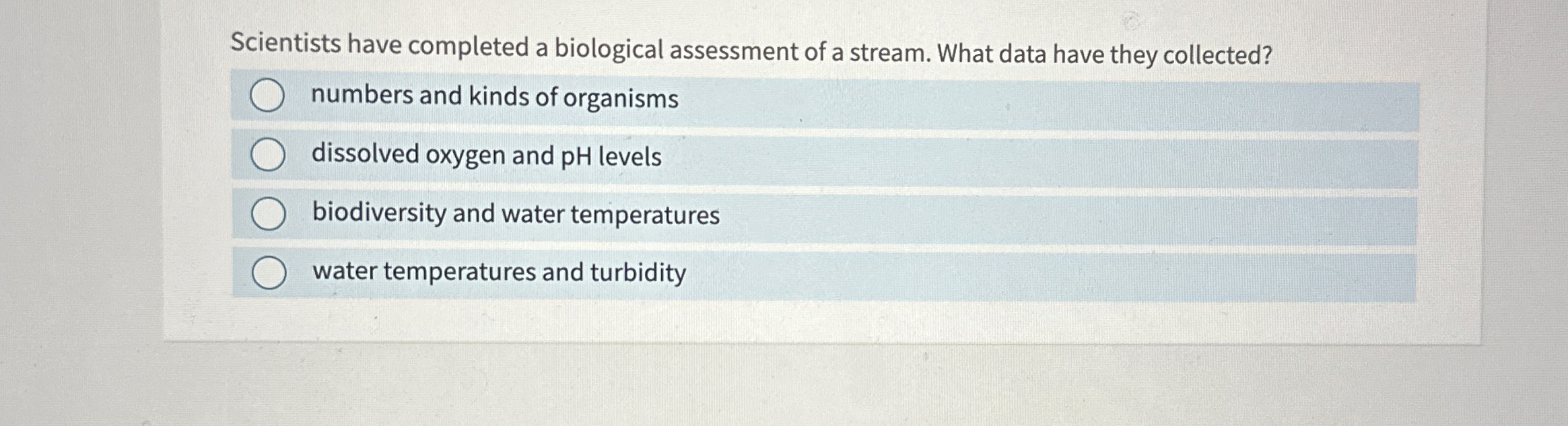 Solved Scientists have completed a biological assessment of | Chegg.com
