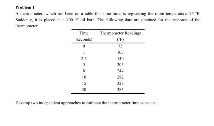 Solved Problem 1 A thermometer, which has been on a table | Chegg.com