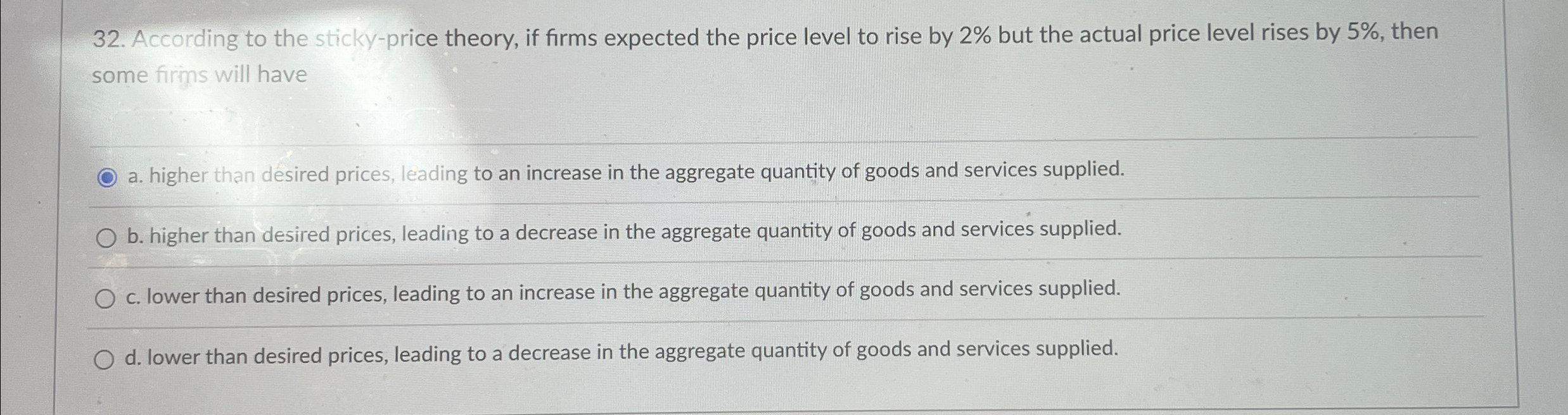 Solved According to the sticky-price theory, if firms | Chegg.com