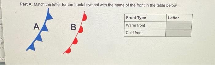 Stationary Front Symbol