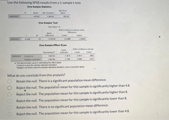 Solved Use the following SPSS results from a 1-sample | Chegg.com