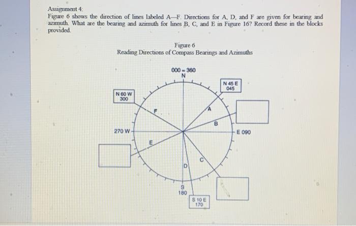 Solved Assignment 4 Figure 6 shows the direction of lines | Chegg.com