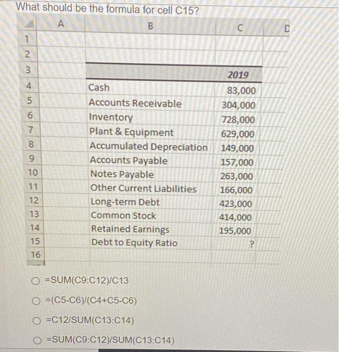 Solved What should be the formula for cell C15? A B 1 2 3 | Chegg.com