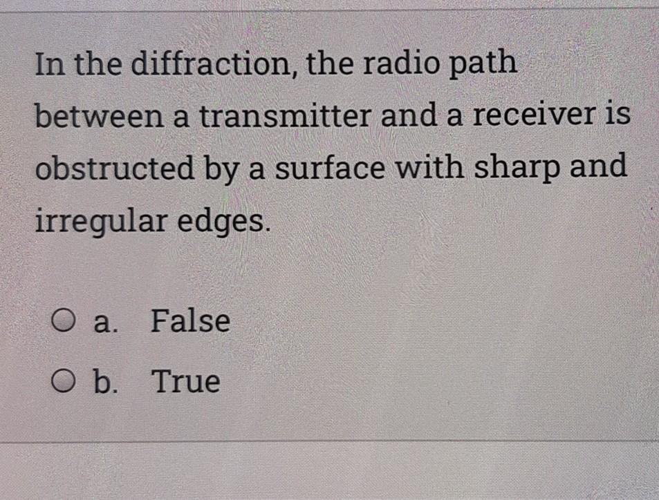 Solved In the diffraction, the radio path between a | Chegg.com