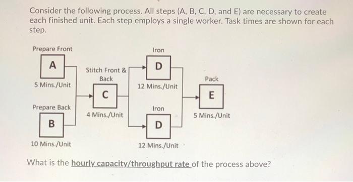 Solved Consider the following process. All steps (A, B, C, | Chegg.com
