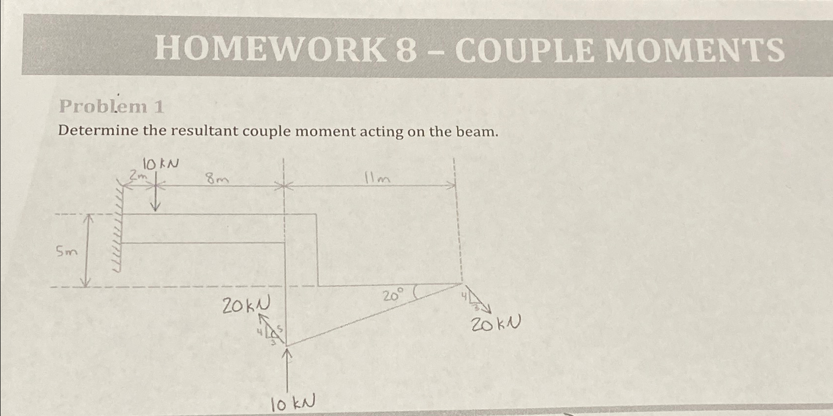 Solved HOMEWORK 8 - ﻿COUPLE MOMENTSProblem 1Determine the | Chegg.com