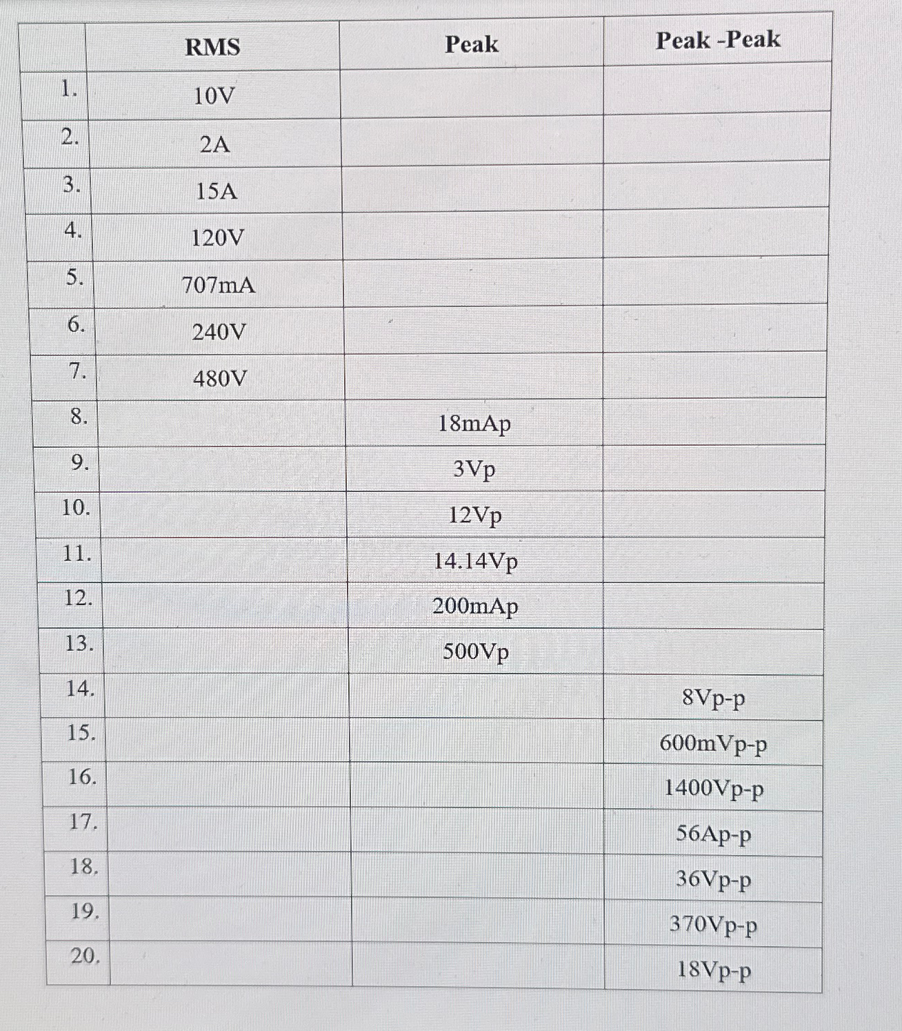 Solved could you please fill in the chart. Thanks | Chegg.com