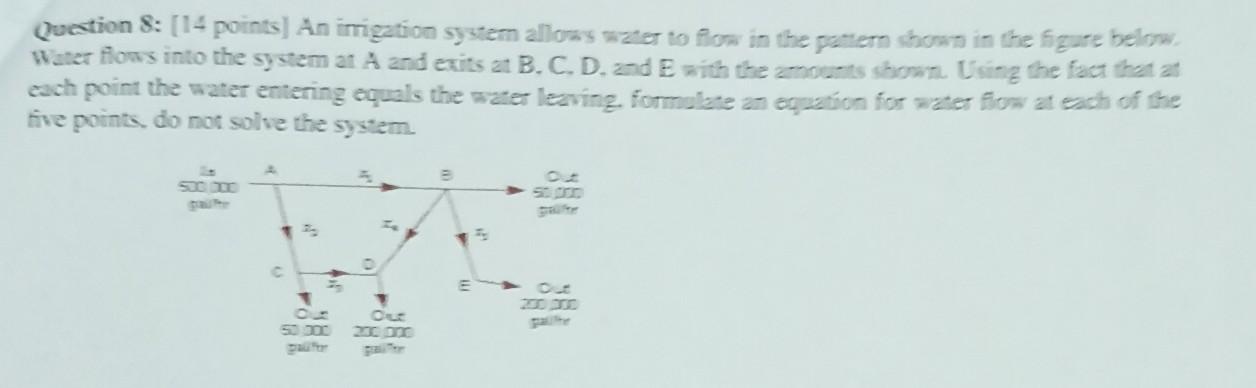 Solved Quetion 8: [14 points] An imigation system allows | Chegg.com