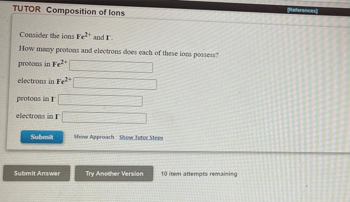 Solved SIMULATION Ionic Compound Formulas References Cations | Chegg.com