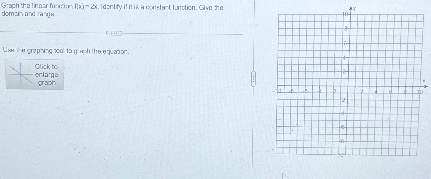 Solved Graph The Linear Function F X 2x ﻿identify If It Is