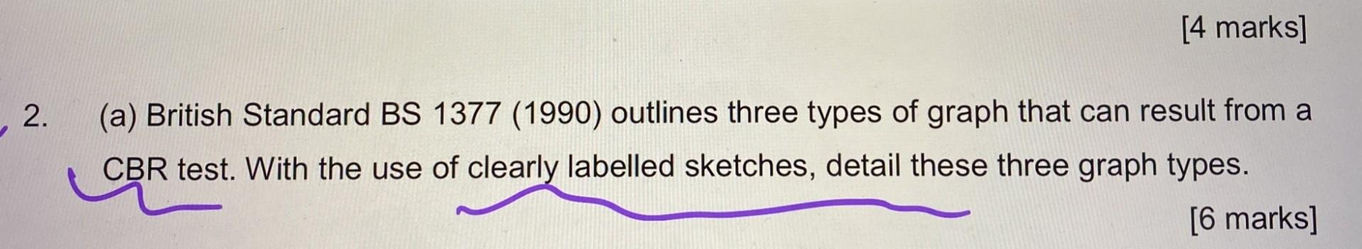 Solved 2. (a) British Standard BS 1377 (1990) outlines three | Chegg.com