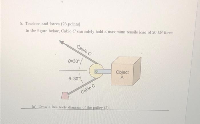 Solved 5. Tensions and forces (23 points) In the figure | Chegg.com