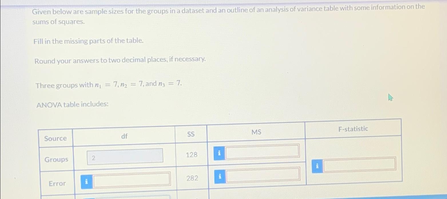 Solved Given below are sample sizes for the groups in a | Chegg.com