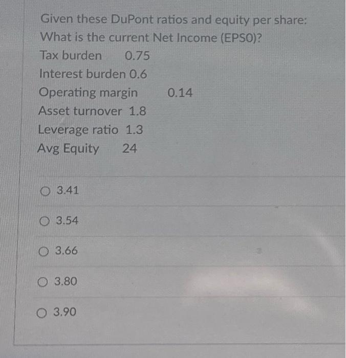 Solved Given these DuPont ratios and equity per share: What | Chegg.com