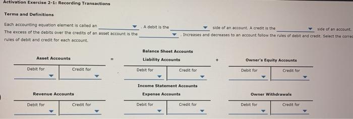 Solved Activation Exercise 2-1. Recording Transactions Terms | Chegg.com
