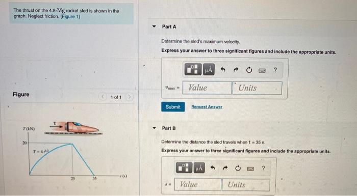 Solved The thrust on the 4,8-Mg rocket sled is shown in the | Chegg.com