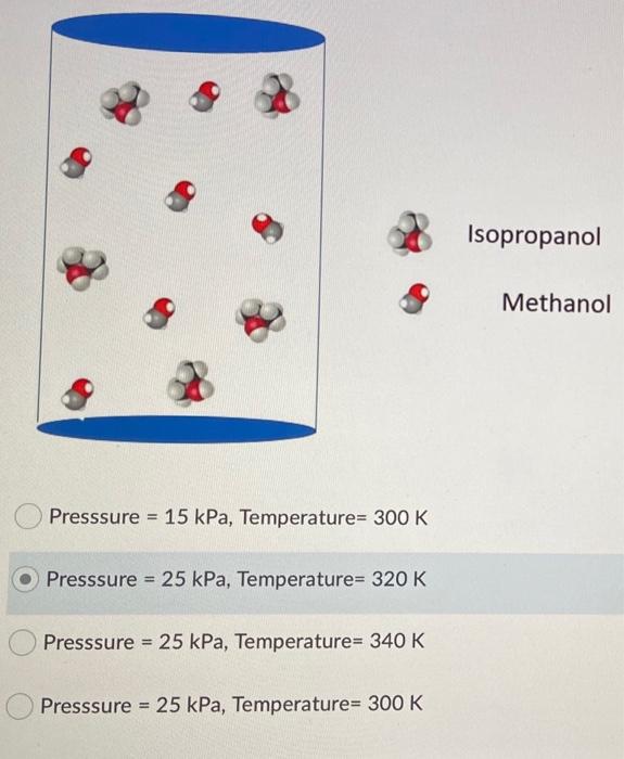 Solved The vapor pressure curves for methanol, water and | Chegg.com