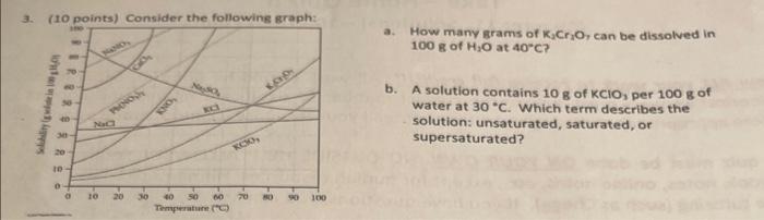 Solved a. How many grams of K2Cr2O, can be dissolved in 10O | Chegg.com