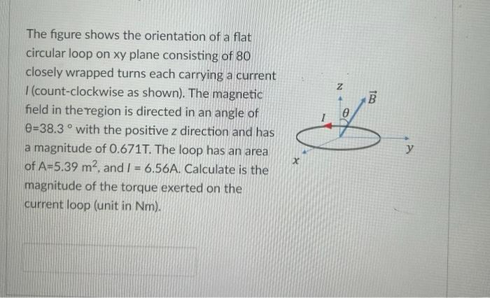 Solved The figure shows the orientation of a flat circular | Chegg.com