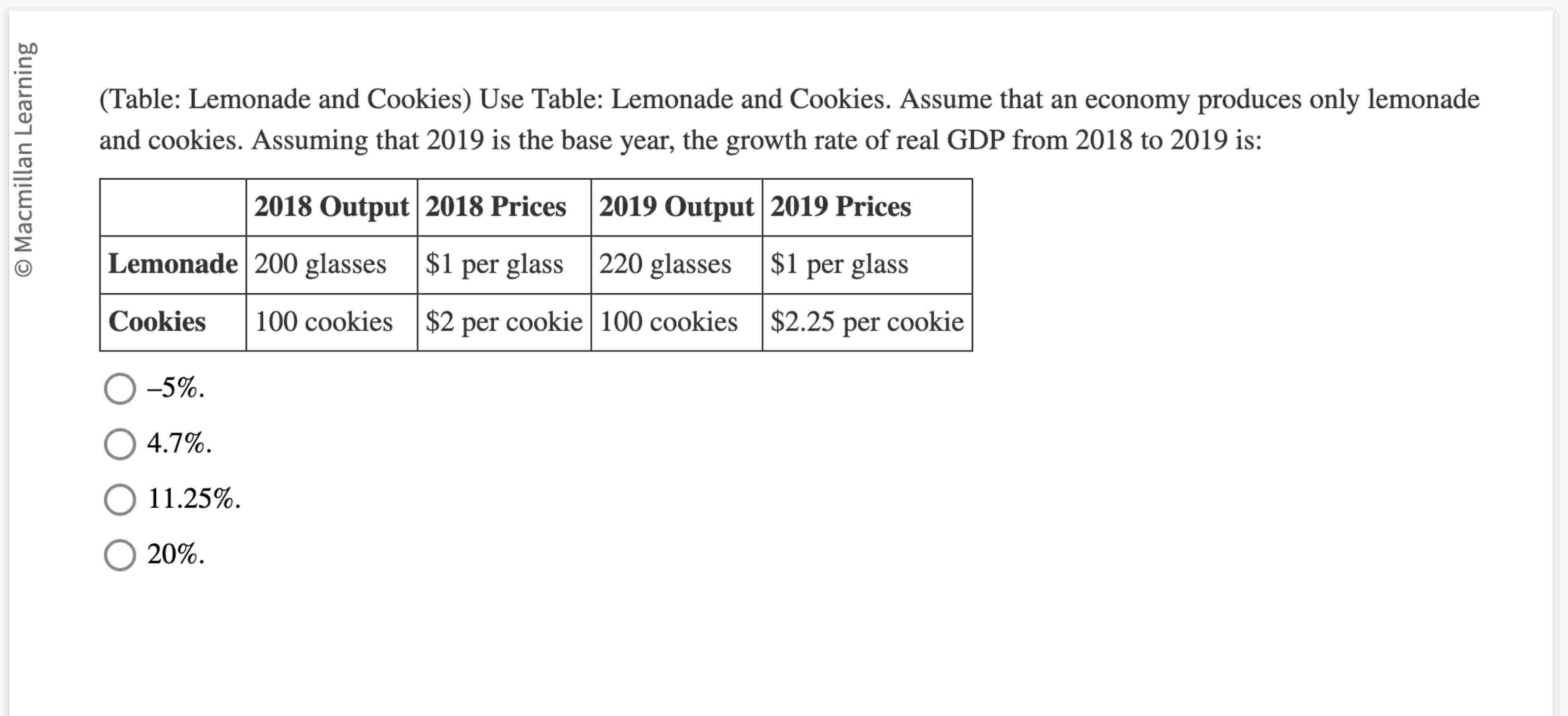 (Table: Lemonade and Cookies) ﻿Use Table: Lemonade | Chegg.com