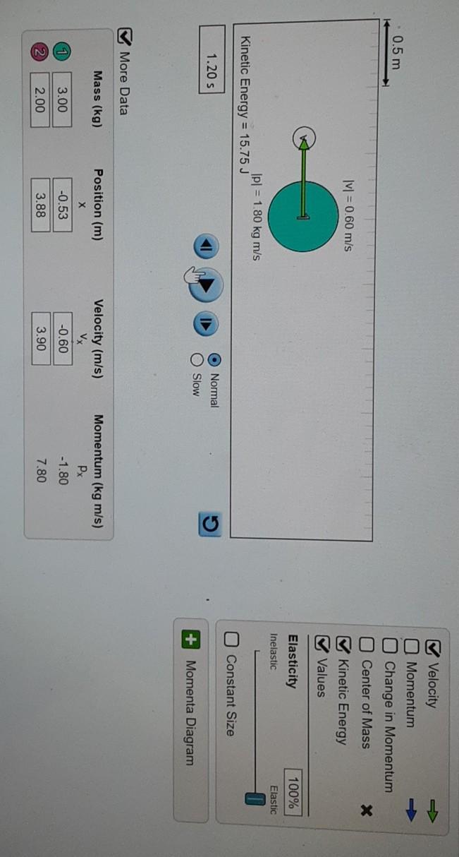 Solved hi I have ap lab due. it is ap phET simulation. it's | Chegg.com