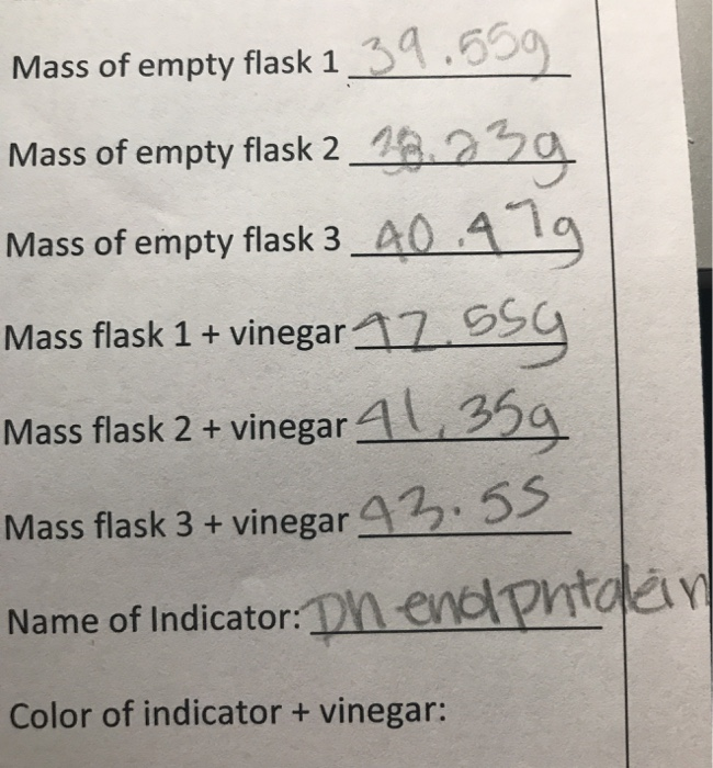 Solved Mass of empty flask 1 39.559 Mass of empty flask 2 | Chegg.com